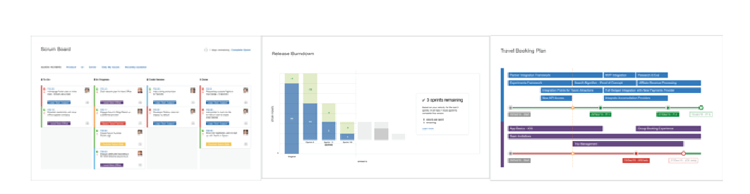 Team Collaboration Software: JIRA vs. Assembla - Cprime