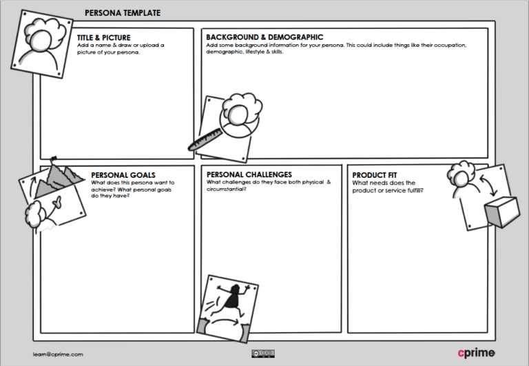 Introducing our Visual Thinking Templates | Cprime Template