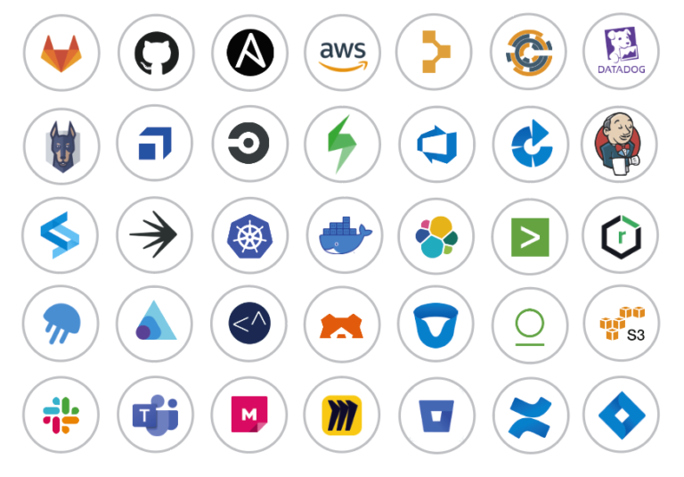 DevOps Tooling Solutions | Cprime DevOps Tooling Solutions | Cprime